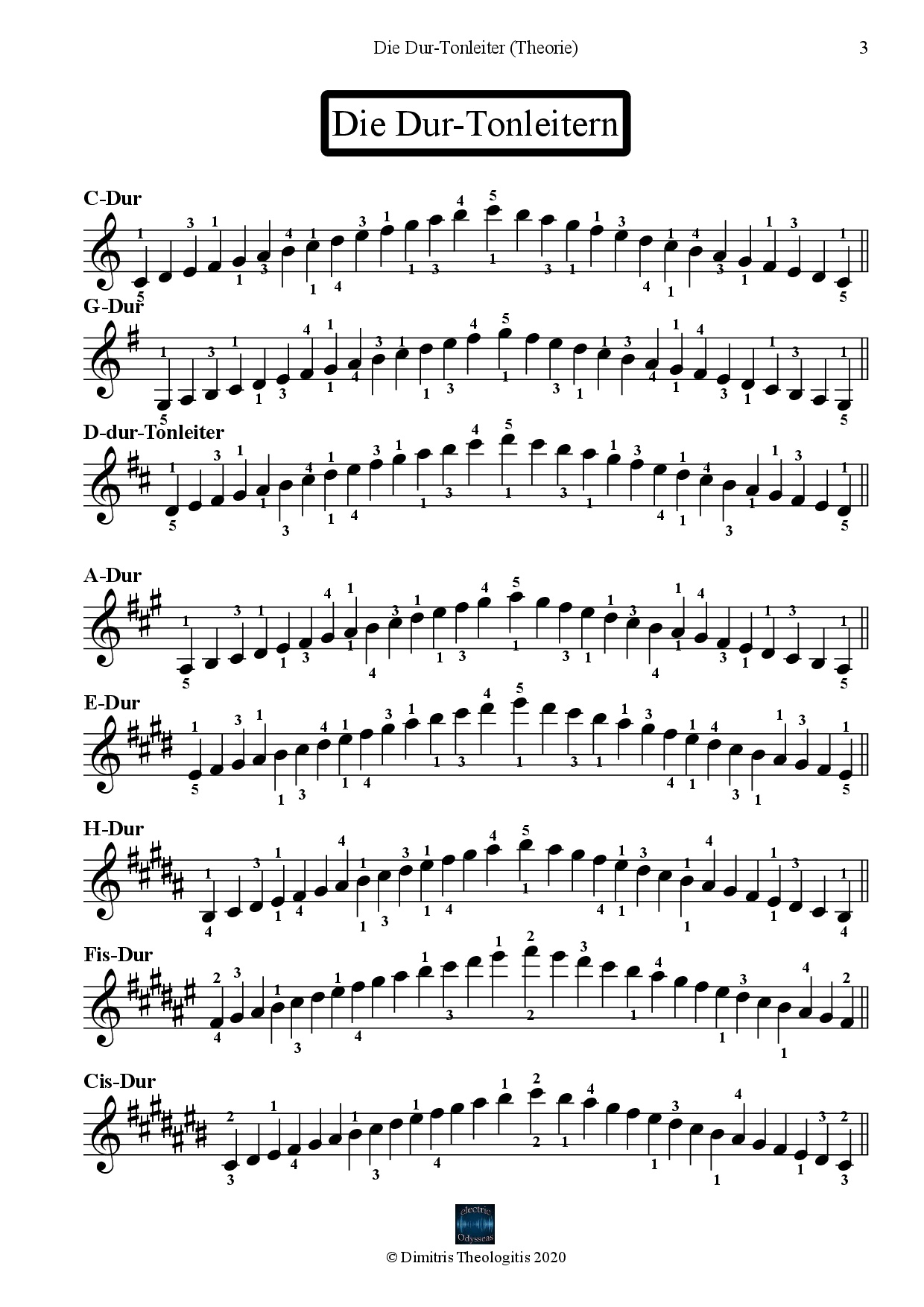 die-dur-tonleiter-theorie-003 – Electric Odysseas